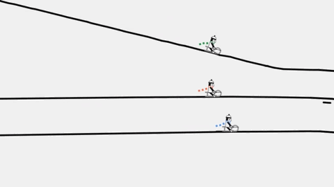 风靡全球的音乐动画《Line Rider 线条骑士》，给孩子的音乐启蒙动画，可以看的古典音乐！ - 知乎