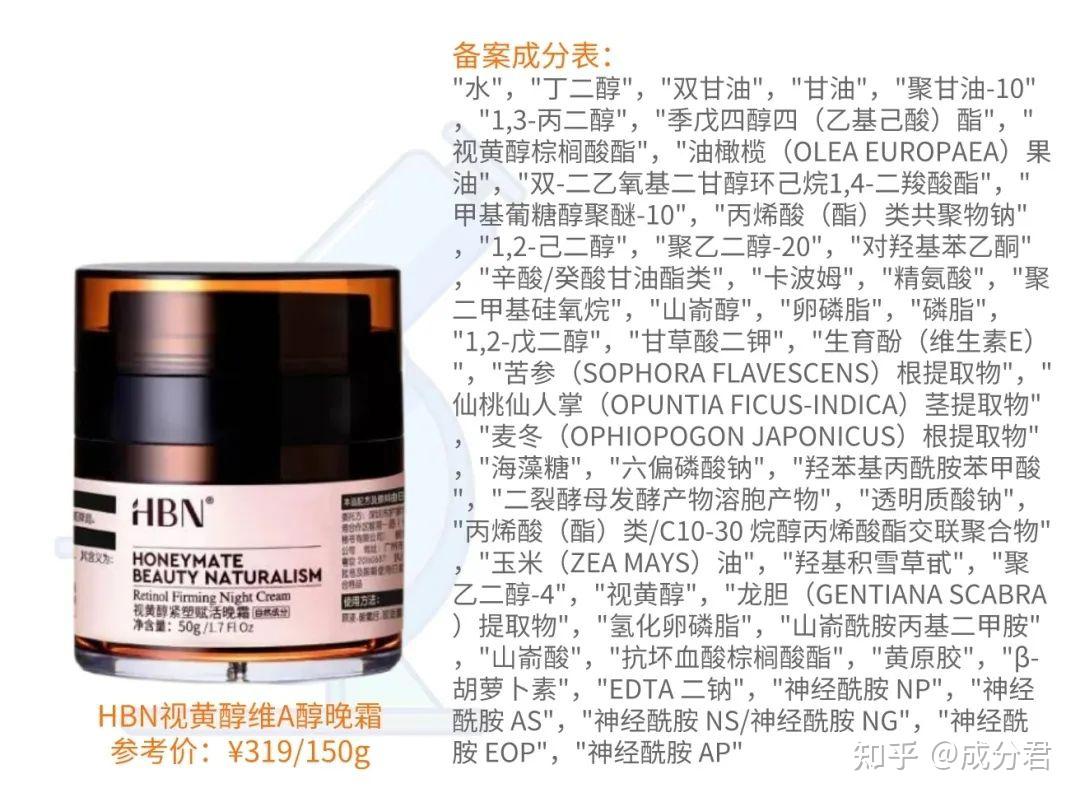 爆品扒皮 | HBN合集：双A面霜、双A乳、电眼精华、B5修护霜、三重洁面、凝水霜 - 知乎