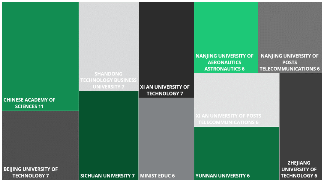 影响因子稳定增长，图像处理方向受认可的优秀期刊IET Image Processing - 知乎