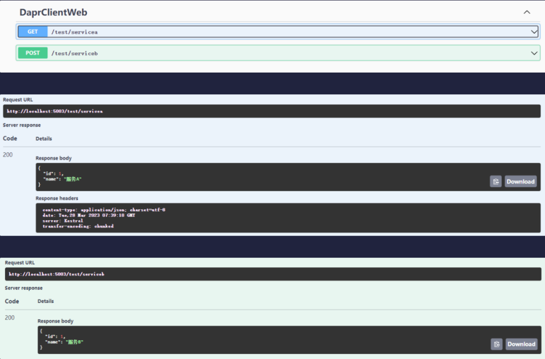 .NET 7 轻松上手Dapr之服务调用 - 知乎