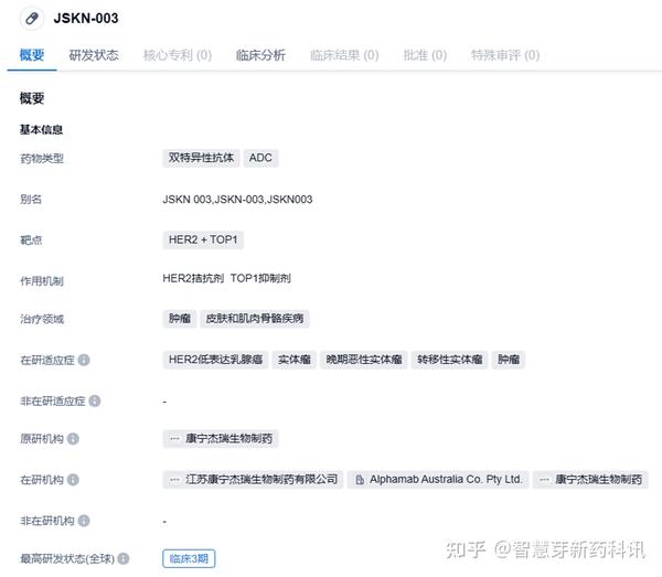 康宁杰瑞HER2双抗ADC新药JSKN003启动III期临床 - 知乎