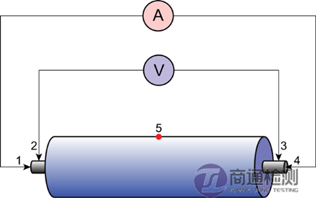 IEC 61960-3 2017便携式二次锂电池性能测试标准 - 知乎