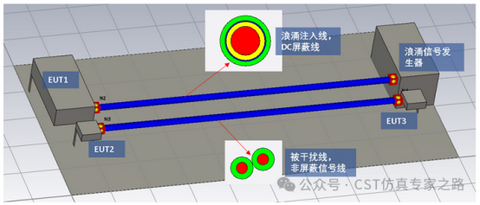 达索CST软件的发展历程 - 知乎