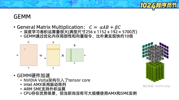 技术解读倚天 ECS 实例 — Arm 芯片的 Python-AI 算力优化 - 知乎