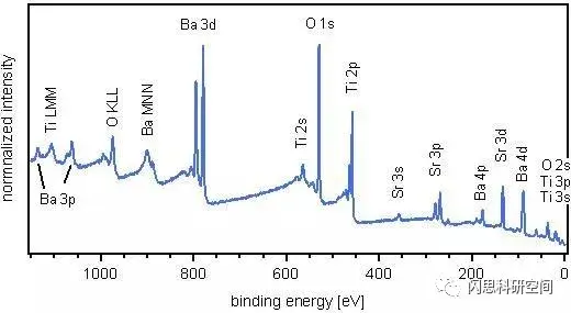 XPS——一切从原理开始 - 知乎