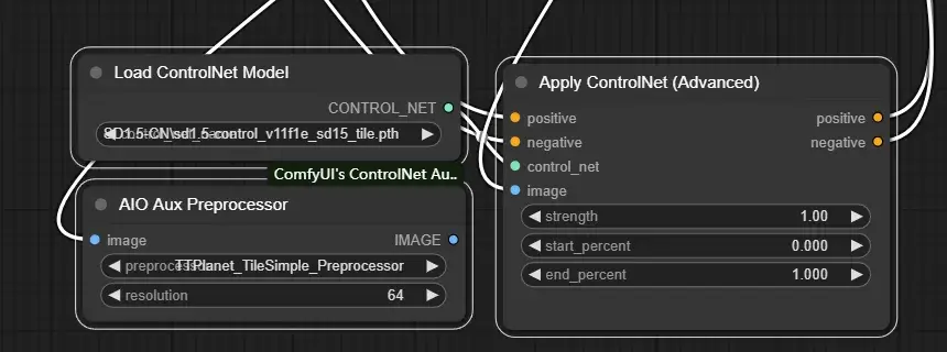 这样画妹子真好，浅谈tile+tiled diffusion的放大优化细节comfyui工作流！ - 知乎