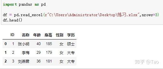 最新Pandas.read_excel()全参数详解（案例实操，如何利用python导入excel） - 知乎