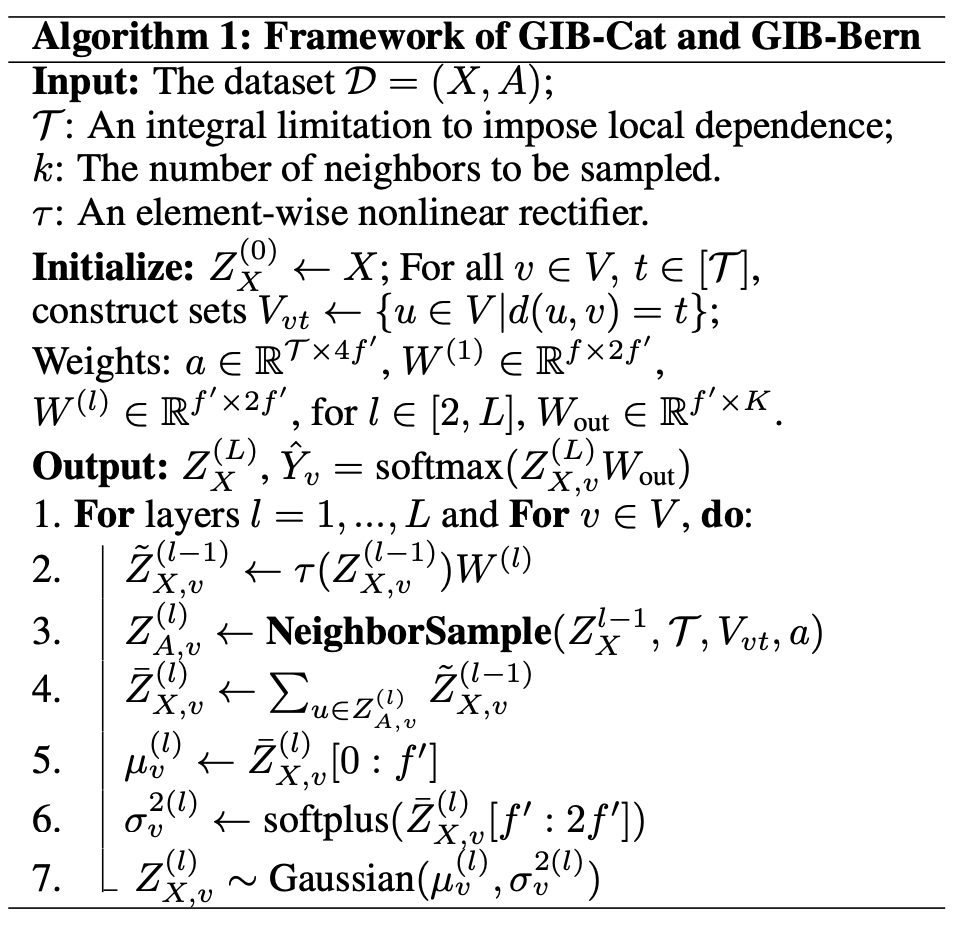 什么是优秀的图表示？斯坦福提出首个信息论原则——图信息瓶颈2 - 知乎