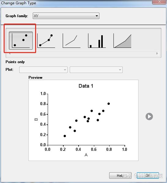 GraphPad绘制相关性曲线（附统计分析教程），快来get新技能！ - 知乎