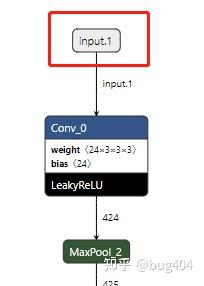 使用ncnn在树莓派4B上部署nanoDet-m网络(12fps) - 知乎