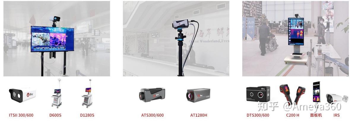 Ameya360：艾睿光电红外线热成像&测温产品应用案例 - 知乎