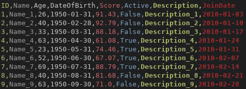 VIM学习笔记 Rainbow CSV数据编辑 - 知乎