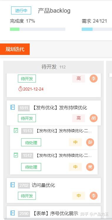 敏捷微知识（五）：关于产品待办列表（Product Backlog） - 知乎