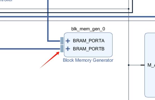 【ZYNQ】基于 BRAM 的 PS 与 PL 数据交互 - 知乎