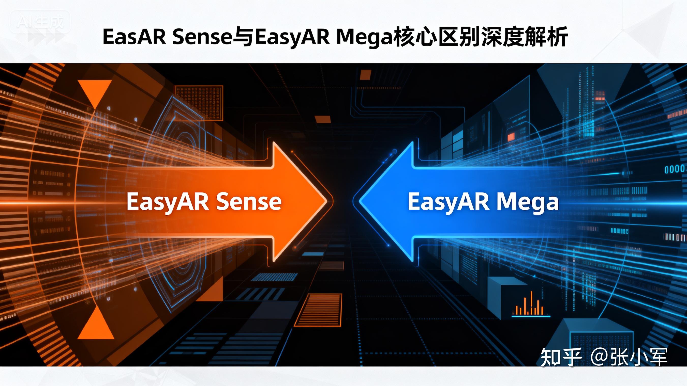 EasyAR Sense与EasyAR Mega核心区别深度解析 - 知乎