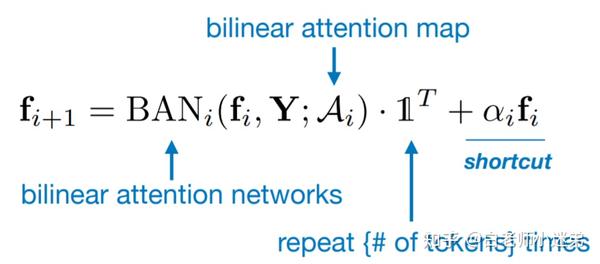 Bilinear Attention Networks 笔记 - 知乎