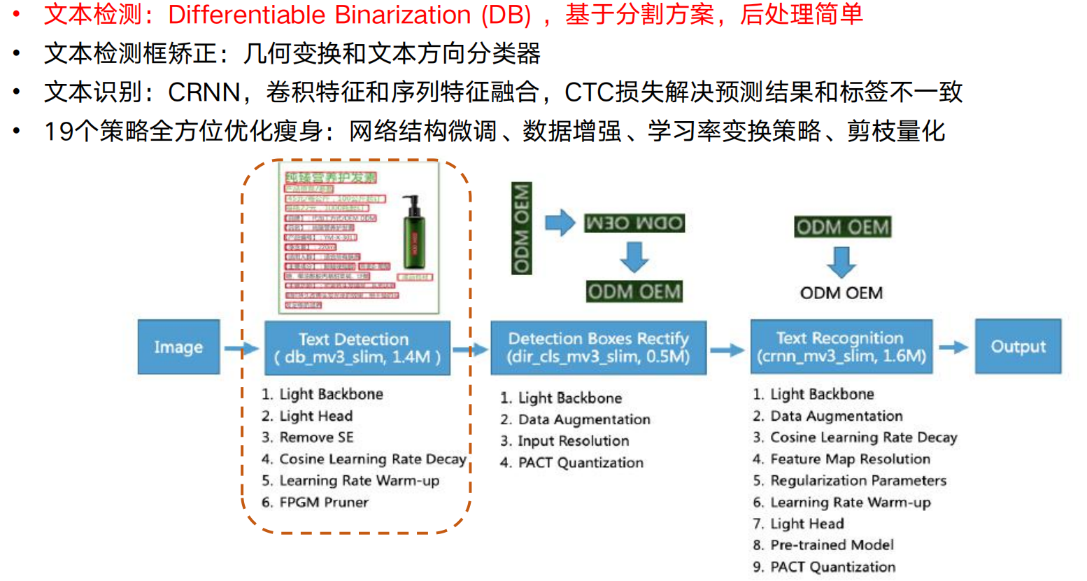基于PaddleOCR的体检报告识别 - 知乎