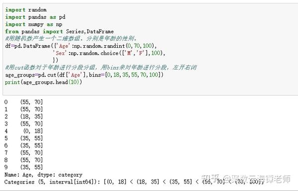 Python分段神器 Cut函数 知乎 5372