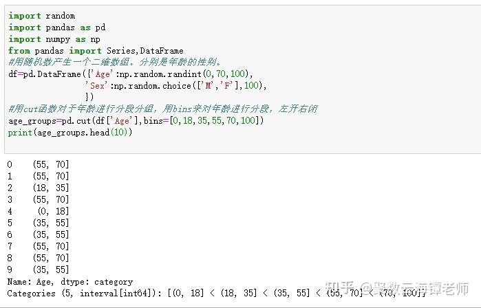Python分段神器 Cut函数 知乎 