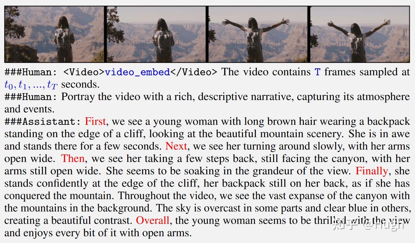 VideoChat: Chat-Centric Video Understanding论文笔记 - 知乎