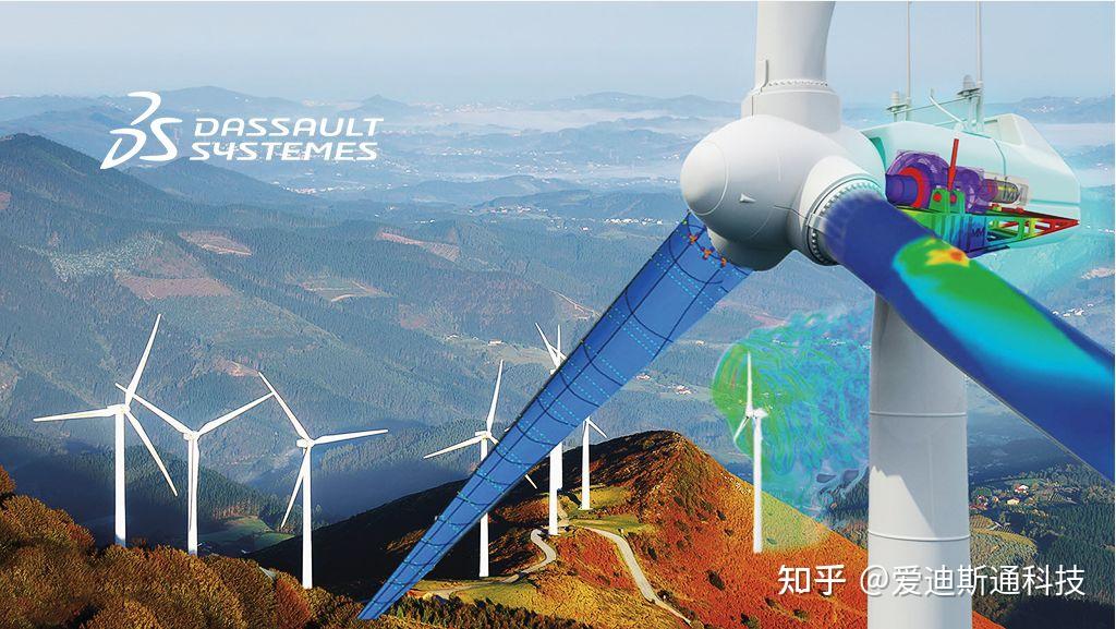 借助达索SIMULIA风能模拟，优化城市风力涡轮发电机组 - 知乎