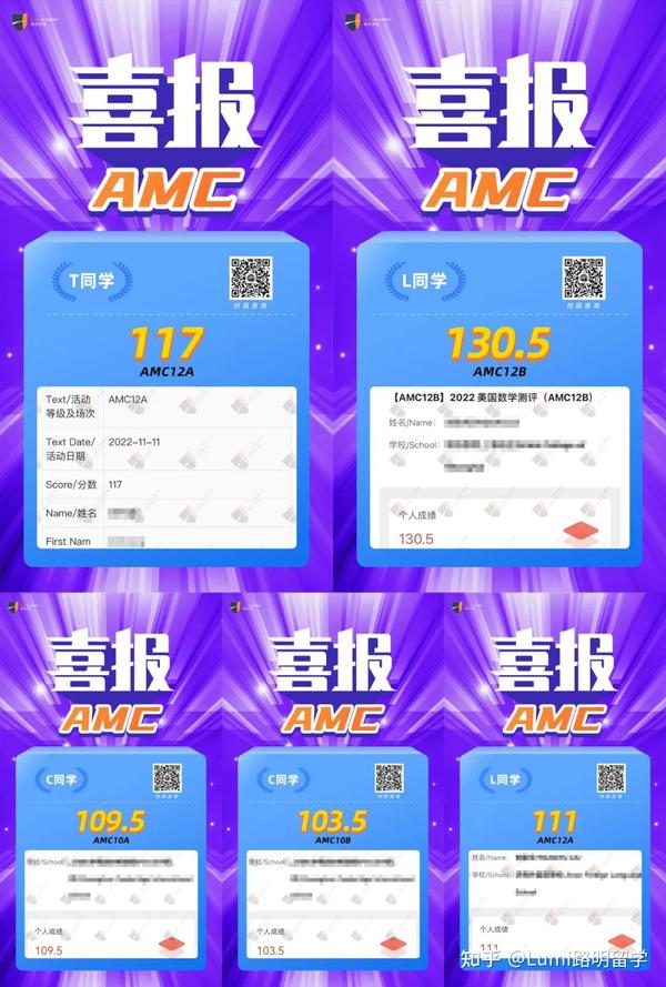 AMC拿多少分才能获奖/晋级AIME？看完这篇我悟了！ - 知乎