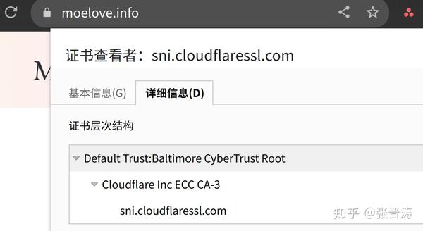 Kubernetes 证书管理系列（一） - 知乎