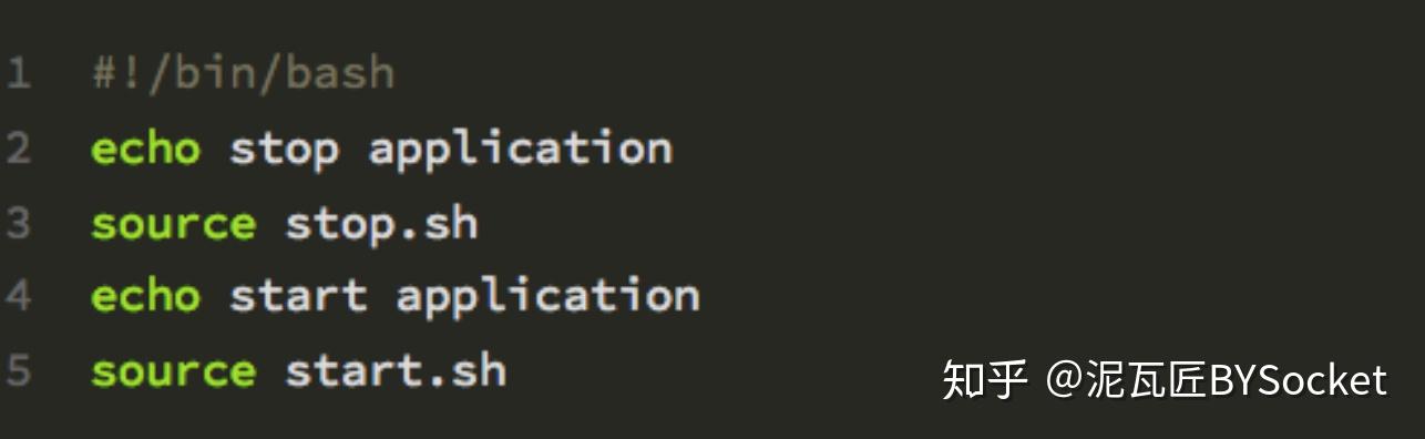 Spring Boot 2.0 的快速入门（图文教程） - 知乎