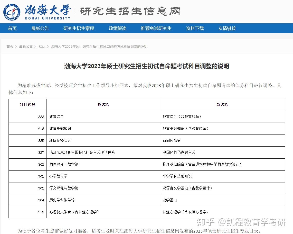 【最新】23年311/333教育学考研招生信息汇总（持续更新...） - 知乎