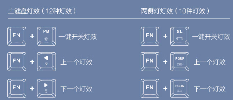 国产厂商真的太能卷了 京东京造J87背光茶轴键盘体验报告 - 知乎