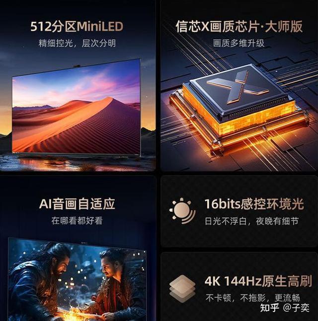 海信电视 UX、U8KL、E8K、E7K 及艺术电视 R7、R8 发布，这几款产品有哪些技术亮点？