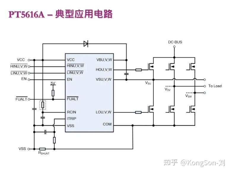 普诚PT5616、PT5616A：高压600V三相栅极无刷电机驱动芯片，兼容IR2136 - 知乎