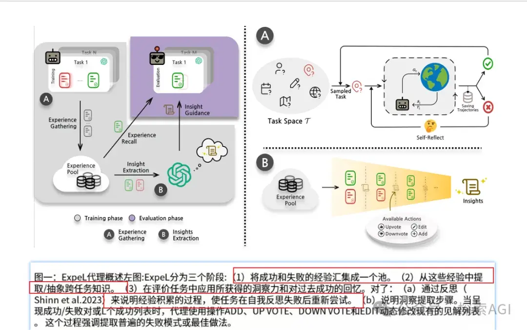 Agent技术解读：Memory记忆模块 - 知乎