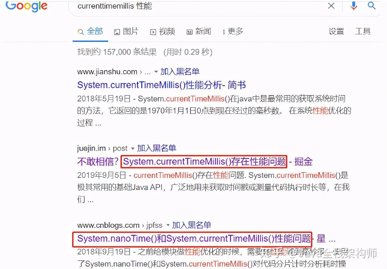疑惑，System.currentTimeMillis真有性能问题？ - 知乎