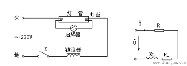 Rolling Shutter与Banding - 知乎