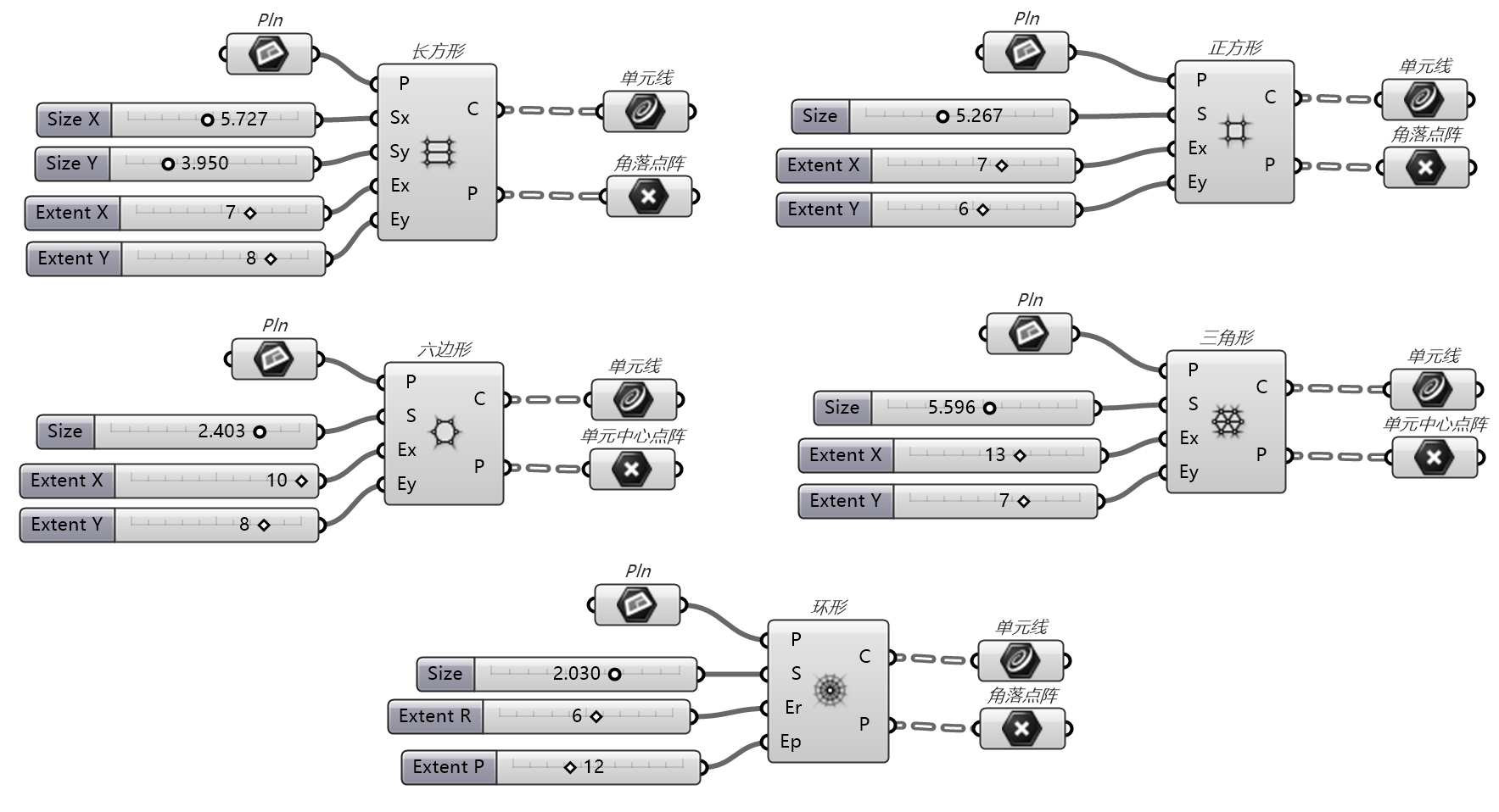 GH科普系列-12-vector系列1 - 知乎