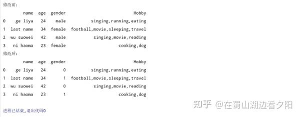 Python之Pandas的常用技能【修改数据】 - 知乎