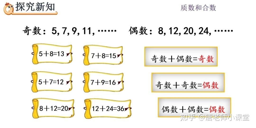 五年级数学奇数和偶数的运算性质专题讲解，规律和方法都是收获 知乎 