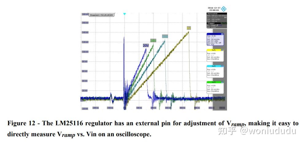 DesignCon 2023： VRM Modeling and Stability Analysis for the Power ...