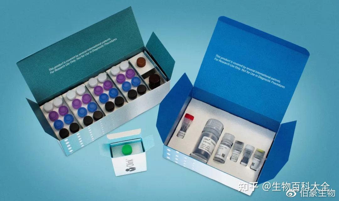 技术服务|Olink超灵敏低丰度蛋白组助力精准医学（一） - 知乎