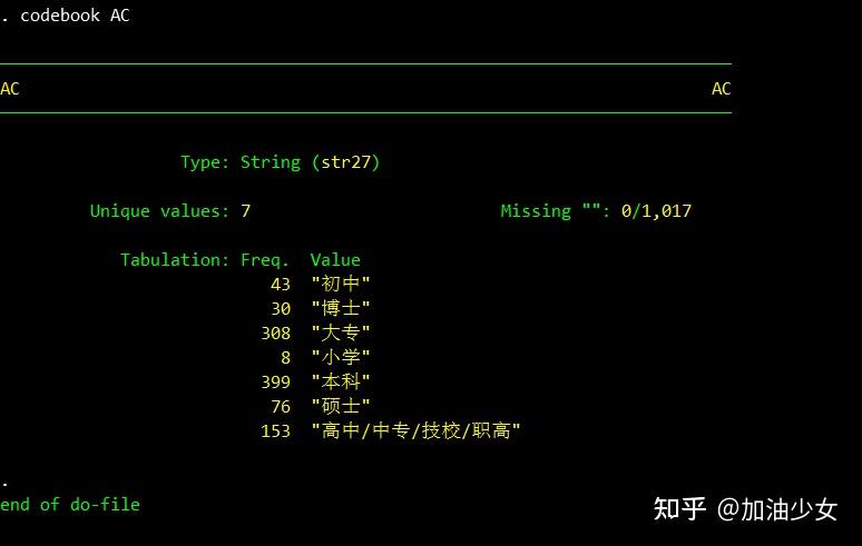 stata之codebook 命令 - 知乎