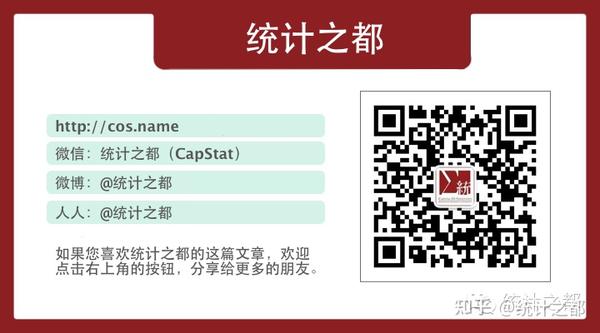 Leo Breiman 访谈实录 - 知乎