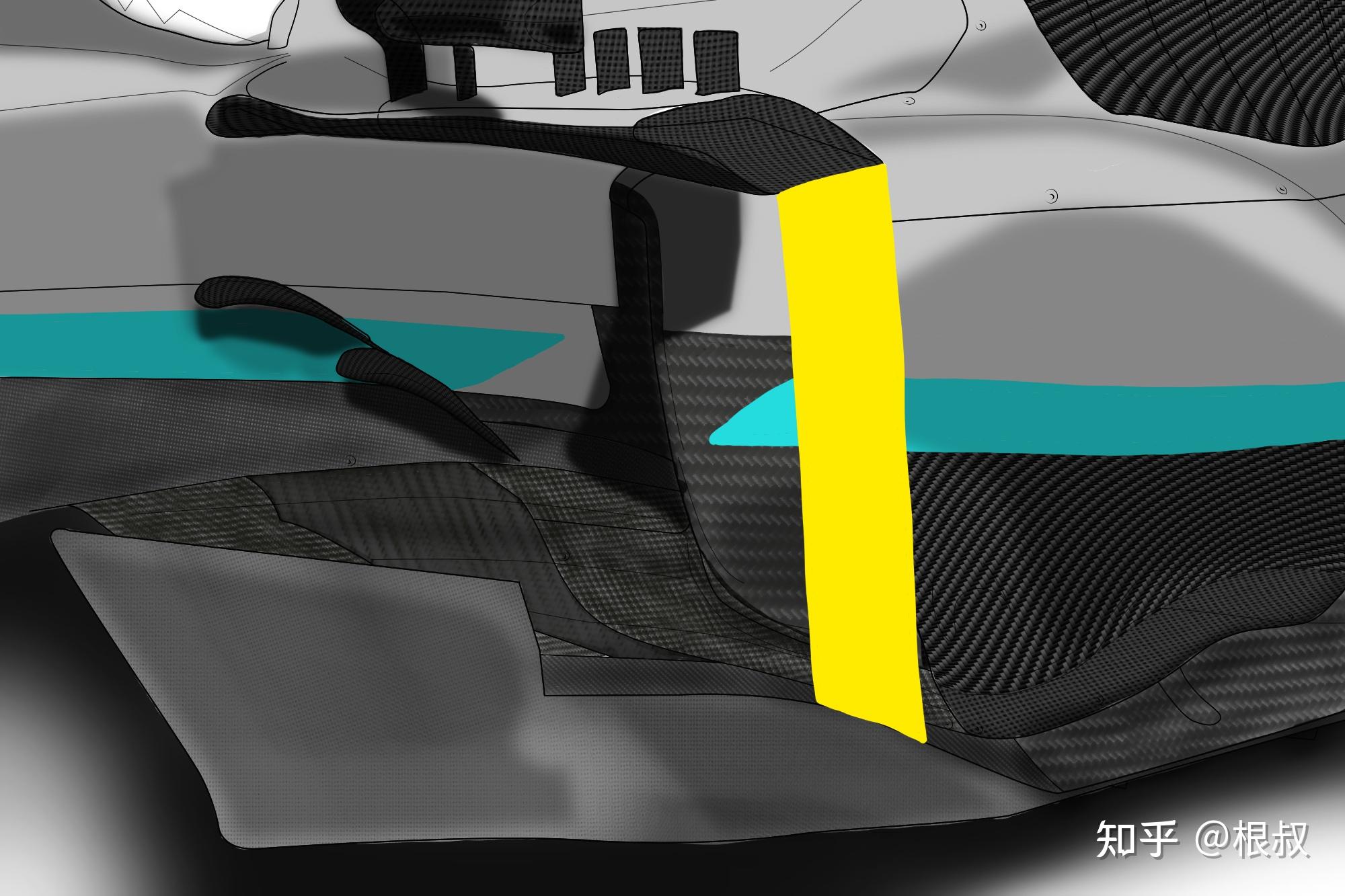 F1 2022赛季 中期分析（二）：侧箱进气口设计与气流管理 - 知乎