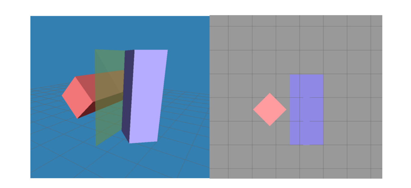 【Unity Physics】分离轴定理SAT（Separating Axis Theorem） - 知乎