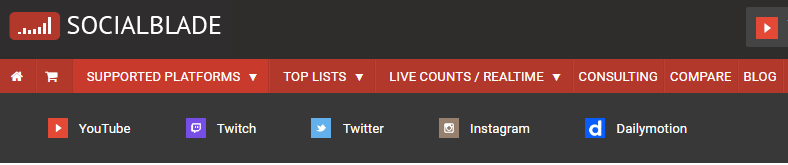 分析Youtube红人营销必备工具socialblade图文详解，并附有案例分享 - 知乎