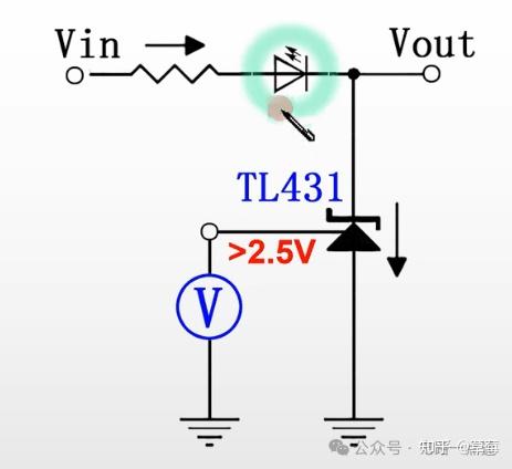 南京观海微电子----TL431稳压电路以及应用 - 知乎
