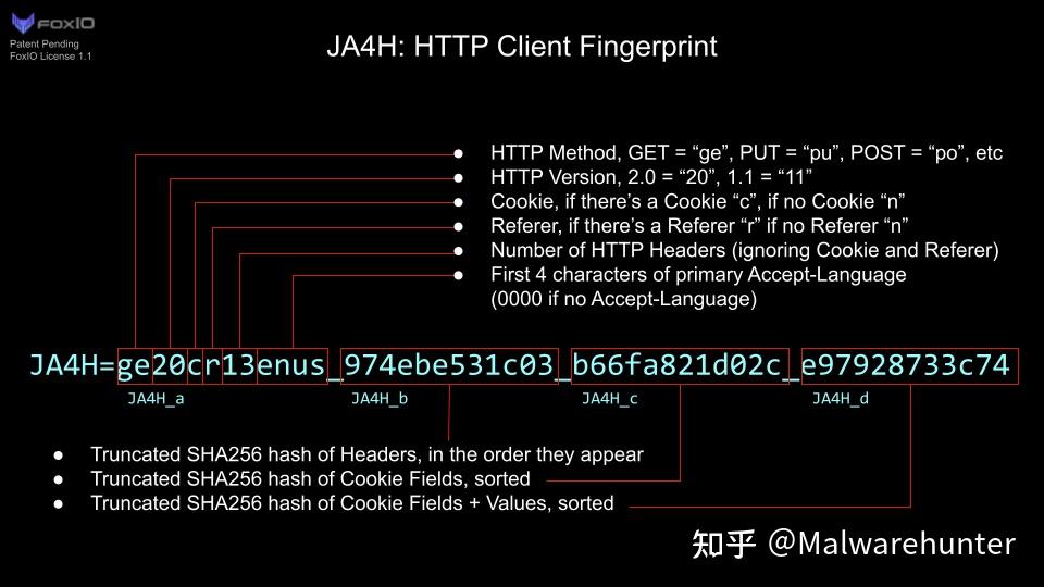 JA4+网络指纹 - 知乎