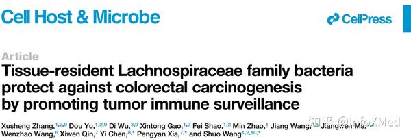 Cell Host & Microbe | 王硕研究团队揭示肠道组织共生菌调控肿瘤免疫监视的功能和作用机制 - 知乎