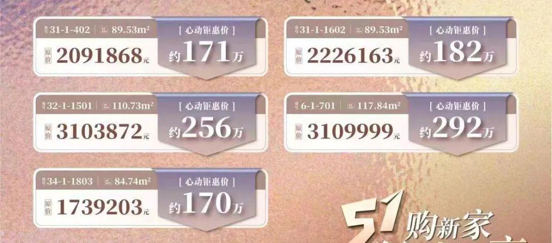 备战五一！市区新盘组团加推，地铁现房1.15万/㎡起！ - 知乎