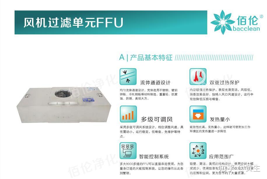最全面的FFU知识分享(收藏版) - 知乎